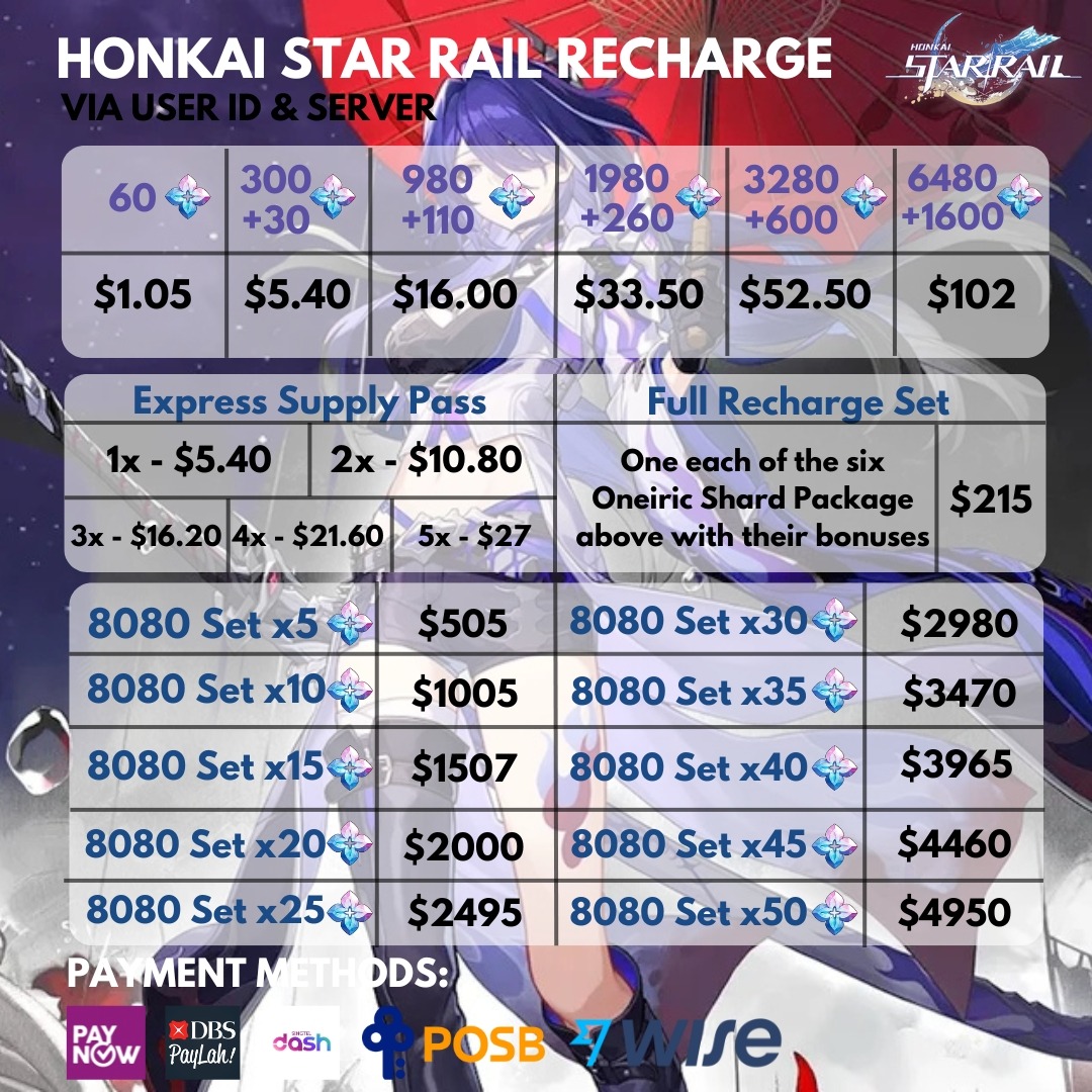 🔥[8080 SHARDS - $102] Honkai Star Rail Oneiric Shards | Top Up Shards ...