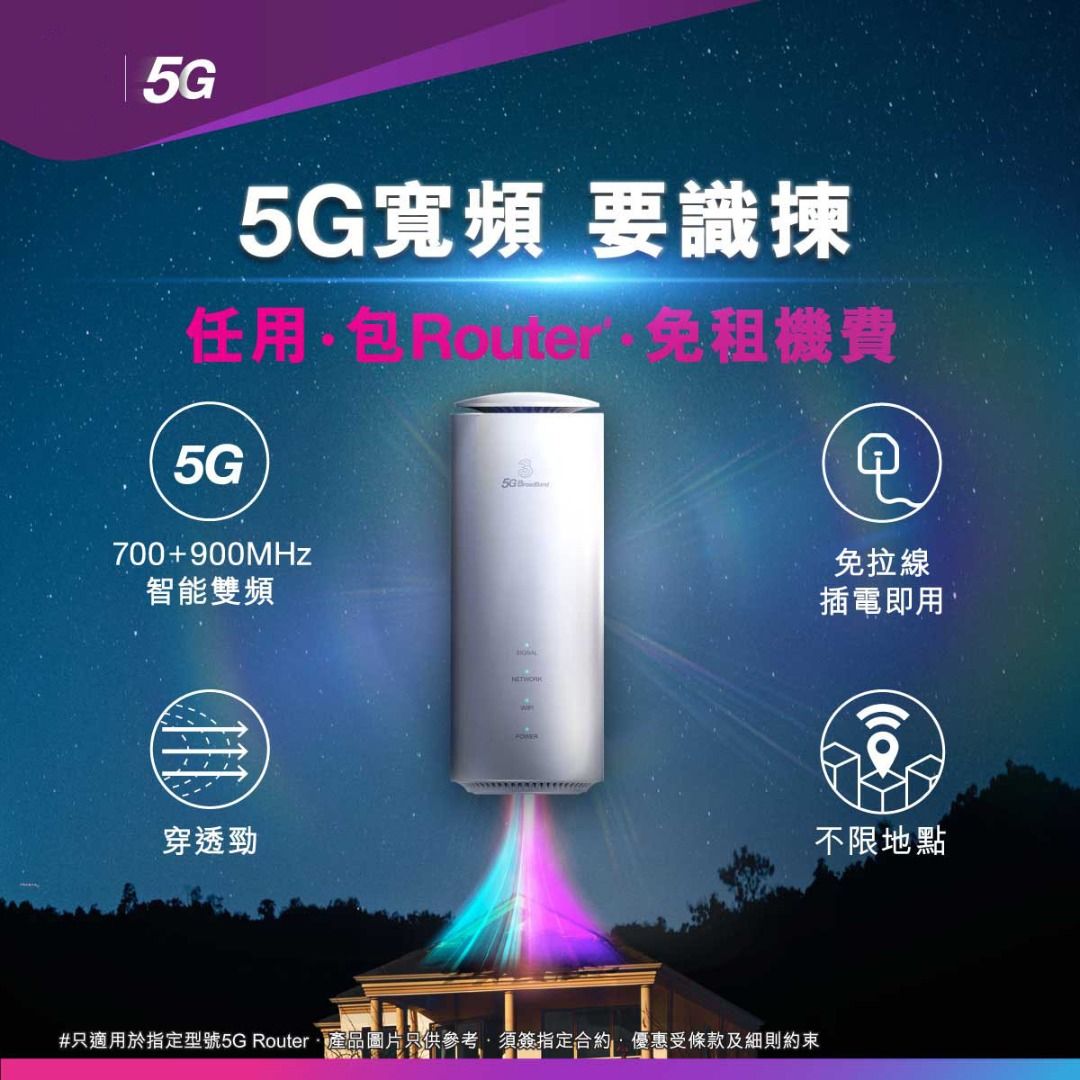 3HK|寬頻Router（現貨）| 慳位 | 自由擺放 | 免拉線 | 5G WiFi Router | 蝸居 | 家居整理 | 5G 寬頻任用 + 路由器 免安裝費 | 免搬遷費 ...