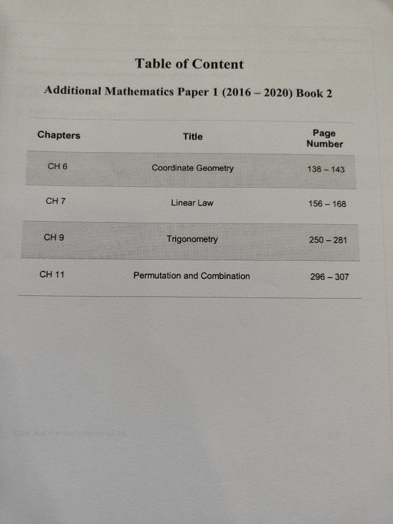 Cambridge Igcse 0606 Additional Mathematics Topical Past Year Paper