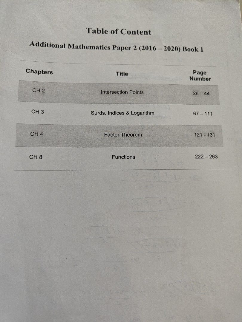 Cambridge IGCSE 0606 Additional Mathematics Topical Past Year Paper ...