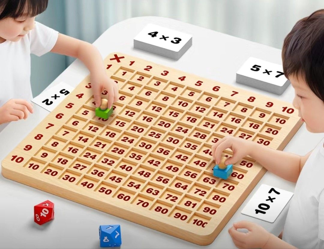 Permainan Play Math Papan Jadual Darab Math_Ez, Hobbies & Toys, Toys ...