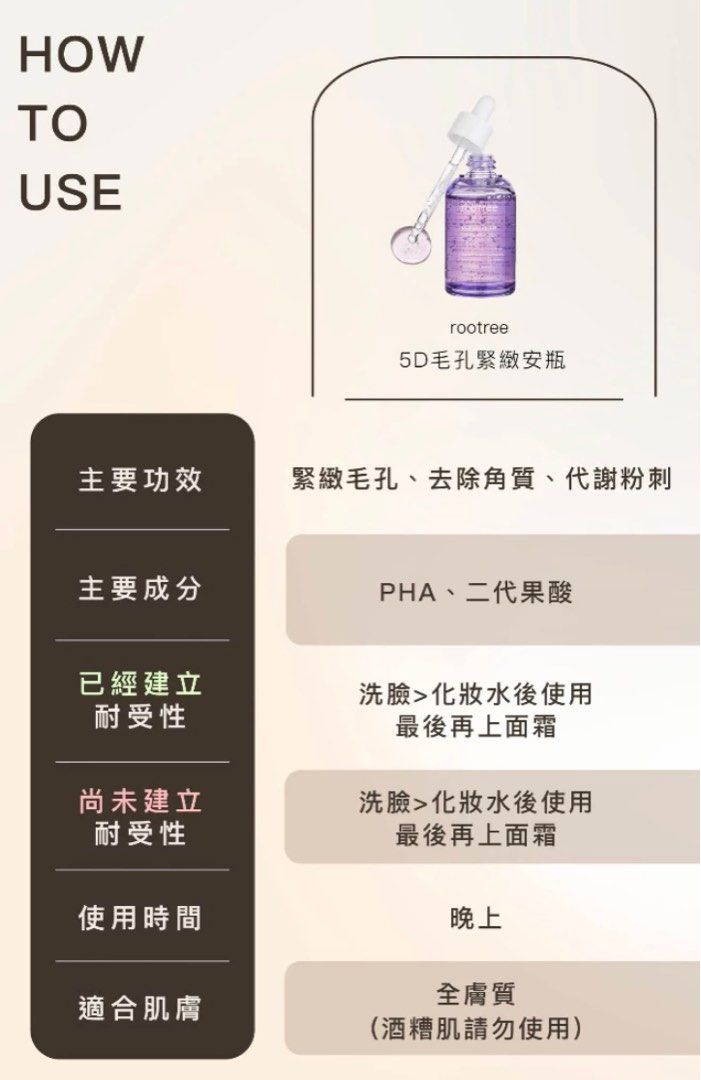 【明洞妞】韓國 rootree 5D 毛孔緊緻安瓶（50ml） 平價版極淨光精華 二代果酸, 香水、美妝、保養, 臉部彩妝、保養與清潔, 護膚、清潔產品在旋轉拍賣
