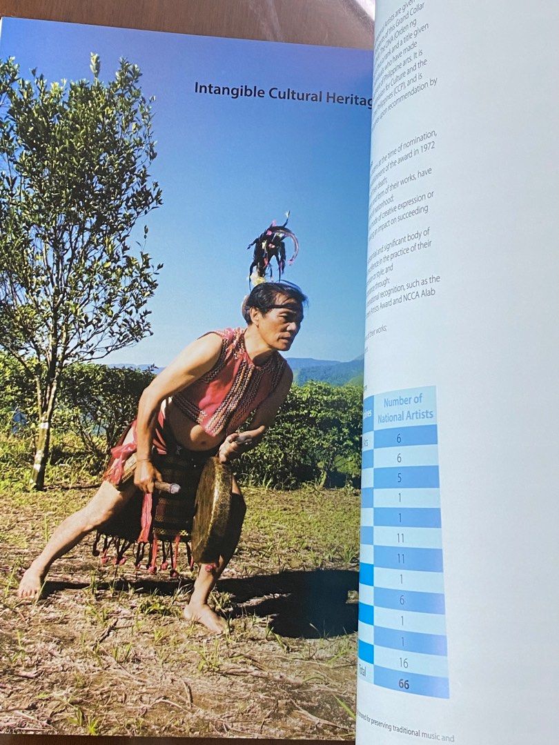 TAGALOG FILIPINO BOOK - BILANG FILIPINAS A PRIMER ON PHILIPPINE ...