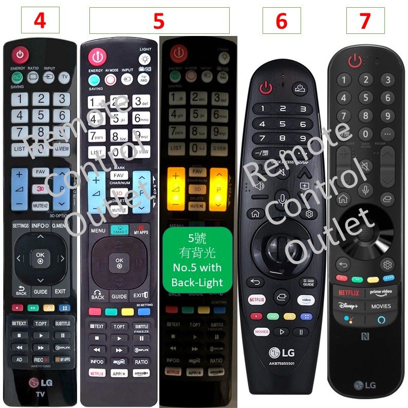 AKB75855501 原裝正貨 LG電視機遙控 AN-MR19BA AN-MR20GA LG TV Remote Control ANMR20GA MR20GA MR21GC AN ...