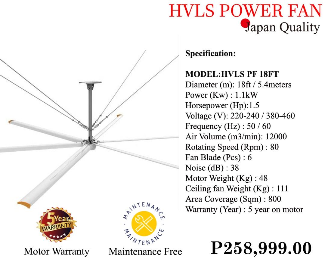 HVLS INDUSTRIAL CEILING FANS - FREE INSTALLATION - HIGH QUALITY - HEAVY ...