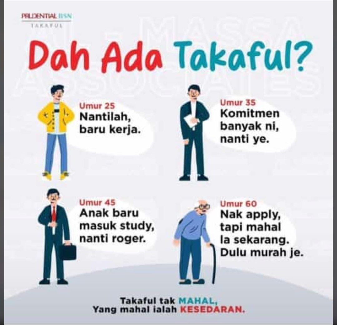 Medical Card Pru Bsn Mampu Milik, Health & Nutrition, Medical Supplies ...