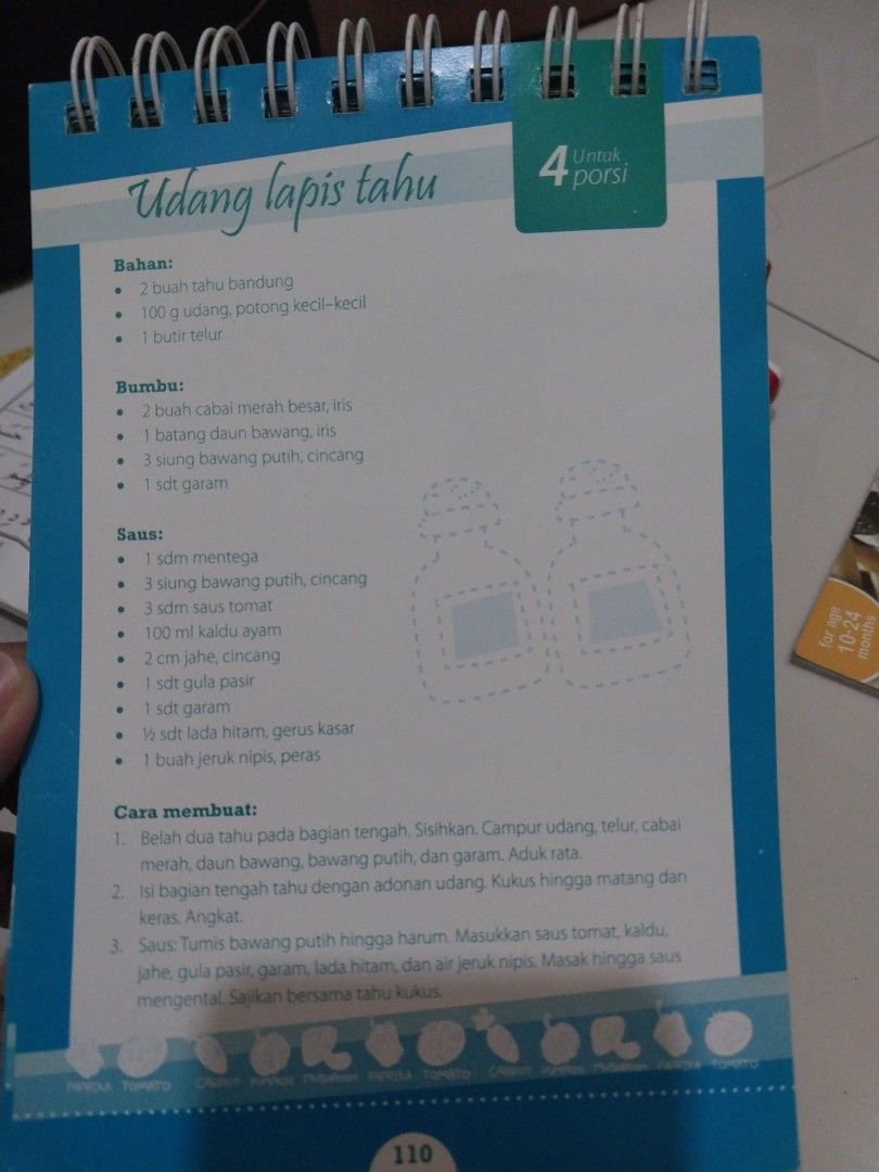 Buku Resep Kalender menu sebulan, Buku & Alat Tulis, Majalah & Lainnya ...