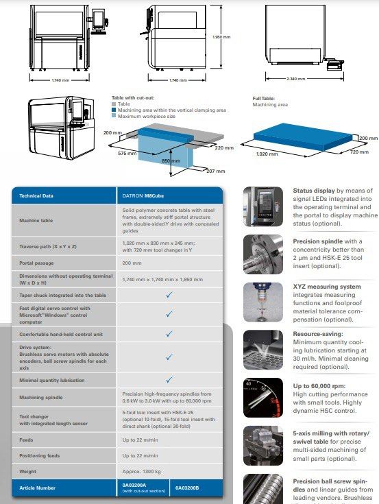 DATRON M8 Cube: CNC Milling Machine, made in Germany on Carousell