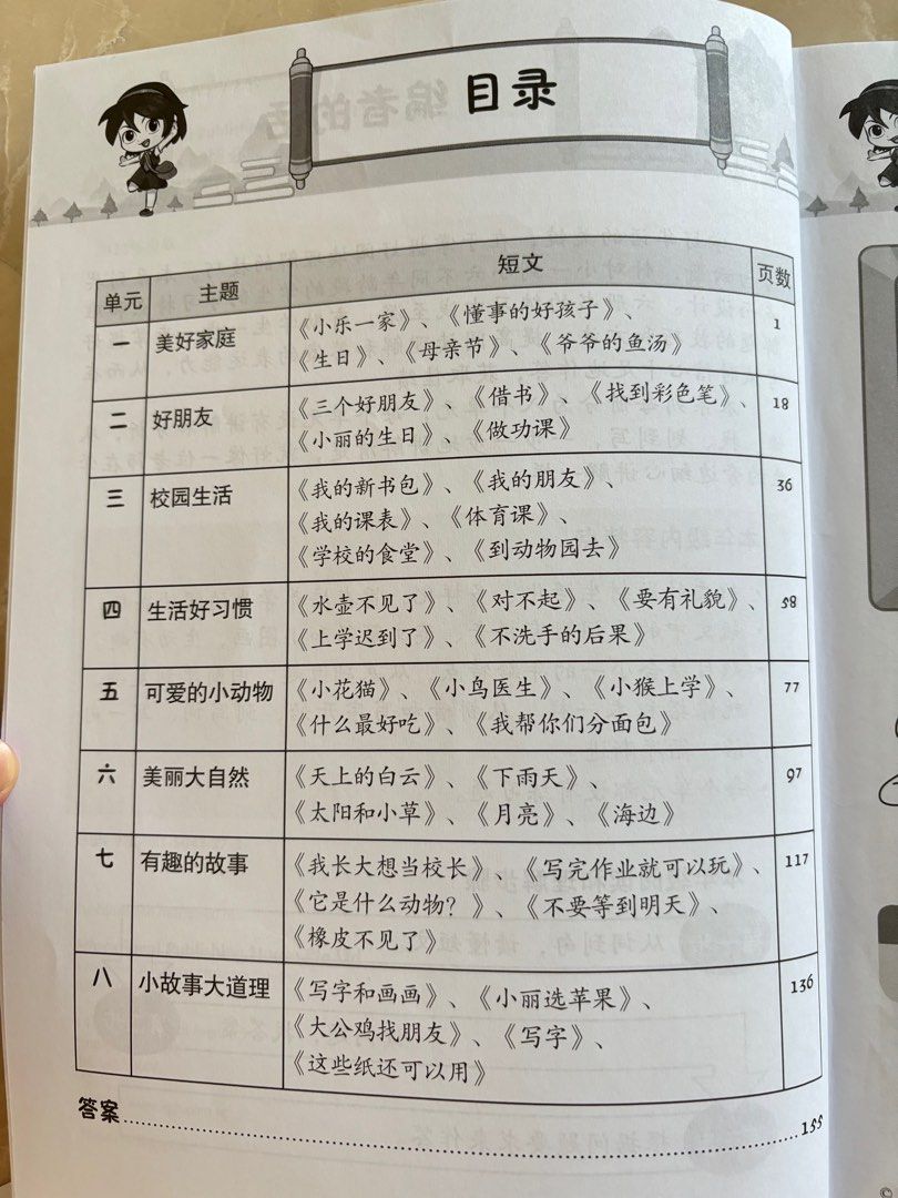 P1 Chinese Assessment Book Comprehension, Hobbies & Toys, Books ...