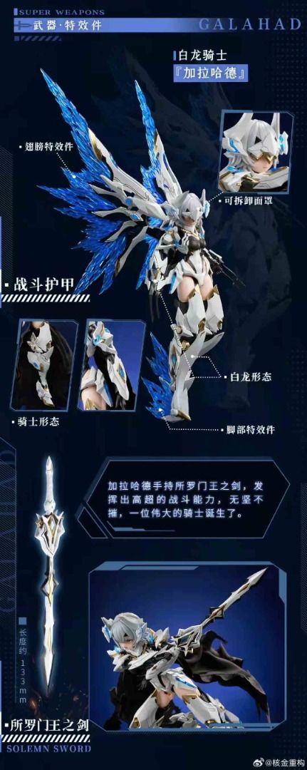 [Q2 2024] Animester White Dragon Knight 1/12 Galahad Model Kit, Hobbies ...