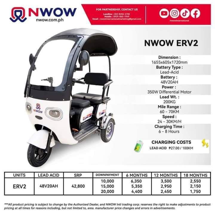 RUSH!! NWOW ERV2, Motorbikes, Motorbikes for Sale on Carousell