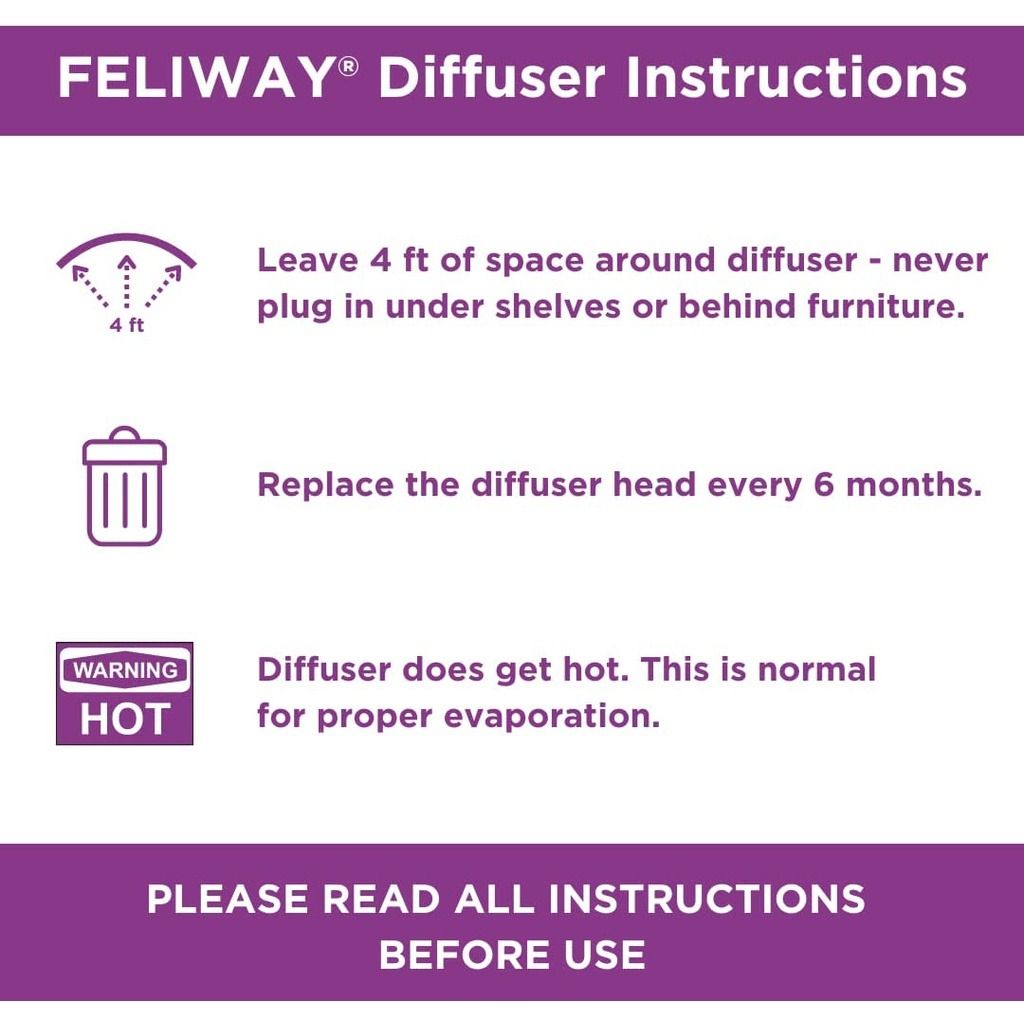 FELIWAY Classic Cat Calming Pheromone Diffuser 30 Day Starter Kit (48 ...