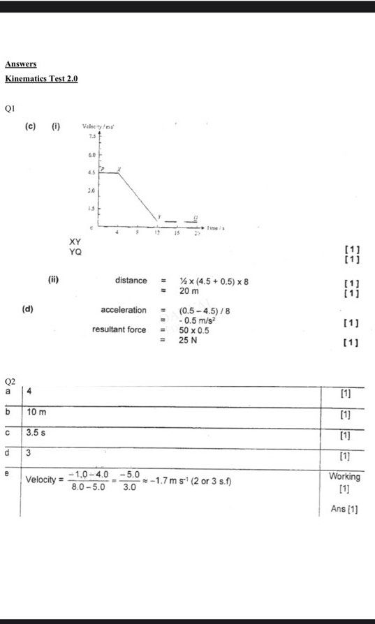 PHYSICS | TOP RAFFLES STUDENT Sec 3 Sec 4 O Level Physics Package [Top ...
