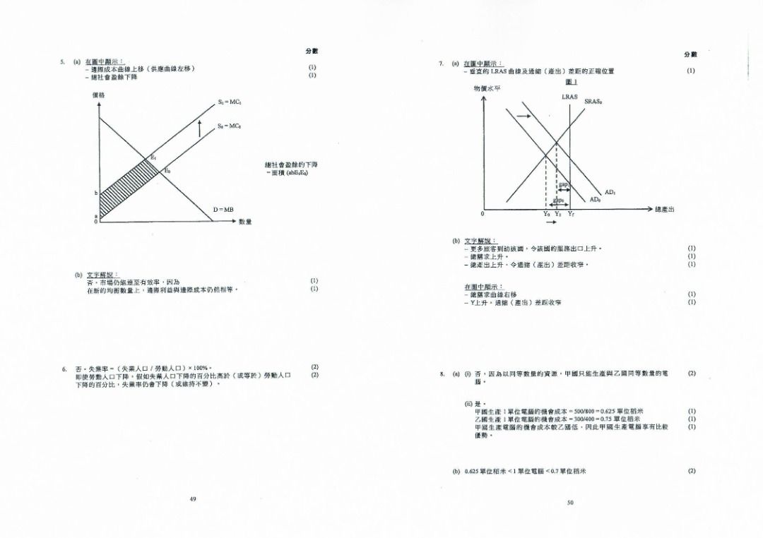 DSE Past Paper 經濟 Qs & Ans (sp, pp, 2012–2023) 最新版 // 還有中、英文版：Maths ...