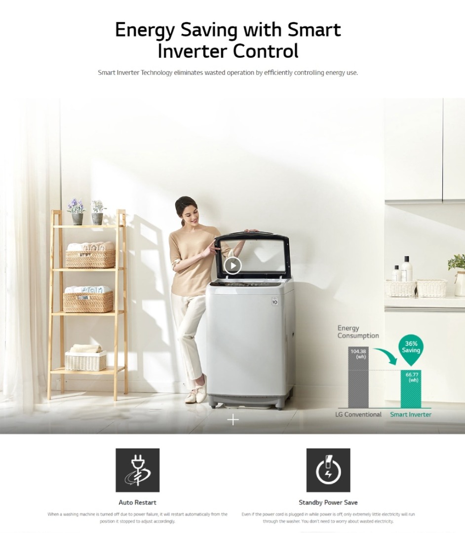 LG T2108VSPM2 8KG Smart Inverter Top Load Washing Machine, TV & Home ...