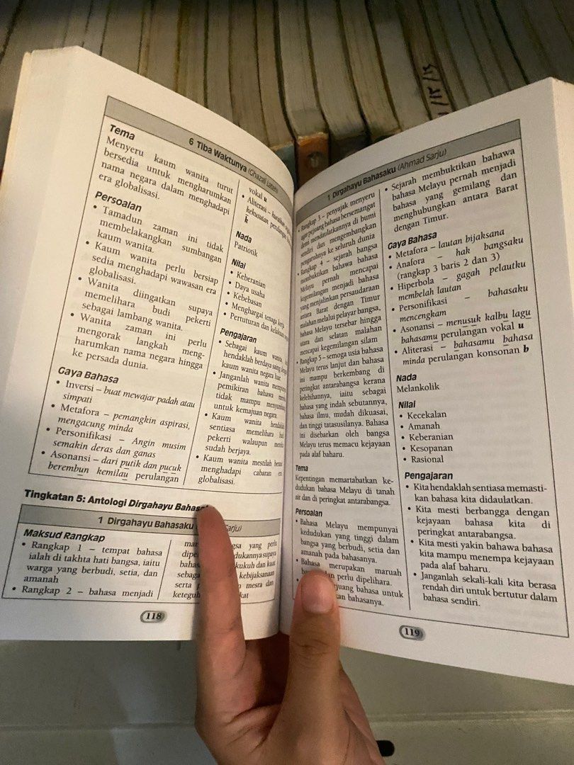 Buku Nota BM Kertas 2, Hobbies & Toys, Books & Magazines, Textbooks on ...