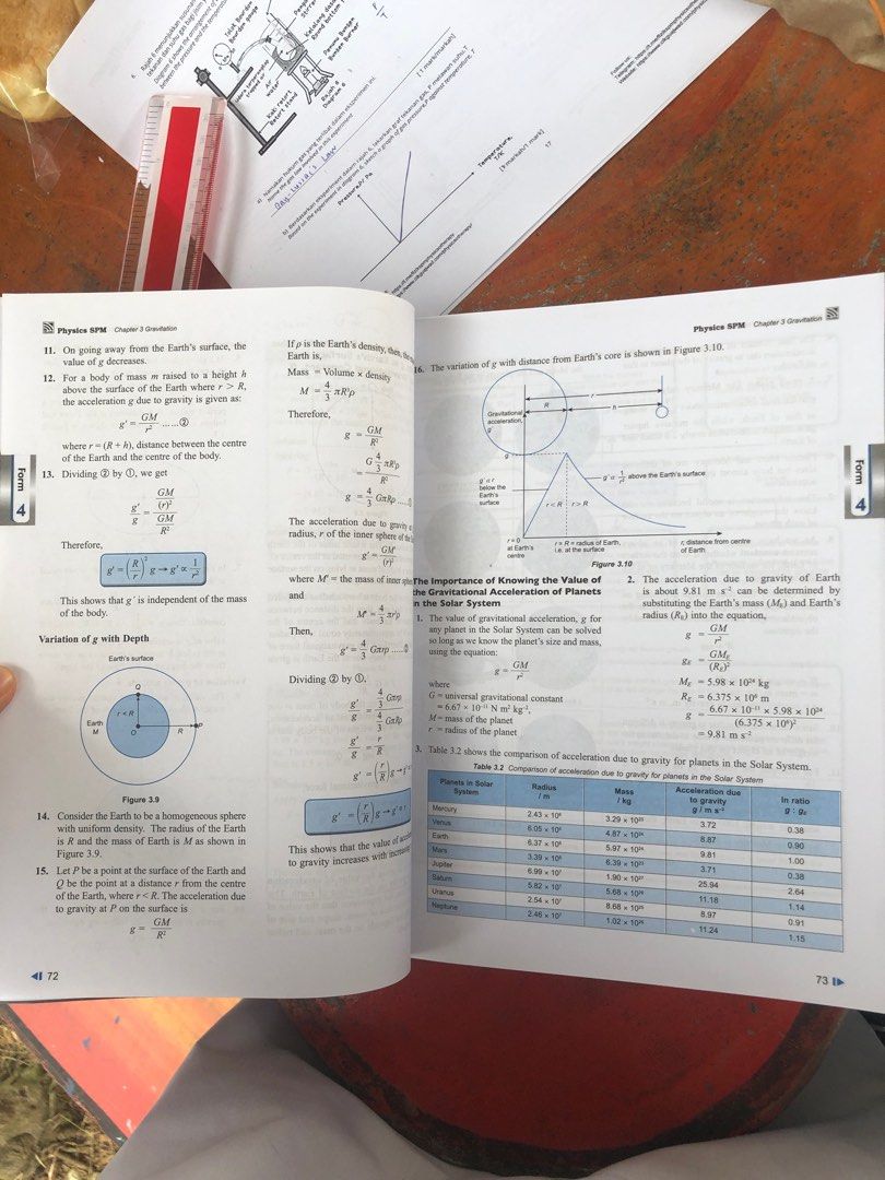 Focus Spm Physics Form 4 And 5 Hobbies And Toys Books And Magazines