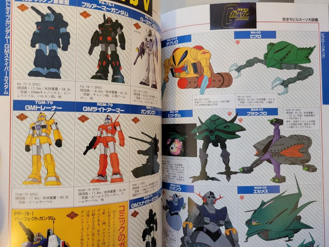 機動戰士 Gundam Encyclopedia MS大全集98, 興趣及遊戲, 書本 & 文具, 漫畫 - Carousell