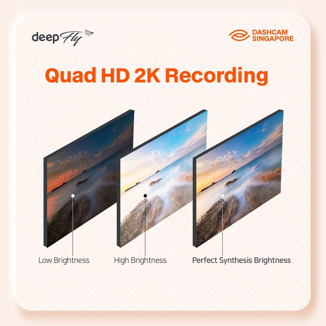 Deepfly DX9 | 2K Quad HD 2CH Dashcam / Car Camera [Made-in-Korea] | Inclusive of on-site ...