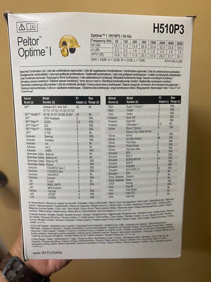 3M H510P3E Peltor Optime | / DOSH SIRIM Approved / Optime 95 H6P3E ...