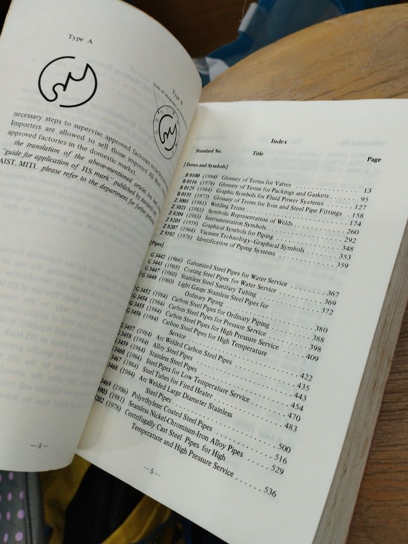 (ENG) JIS Handbook 1986 Piping, Hobbies & Toys, Books & Magazines ...