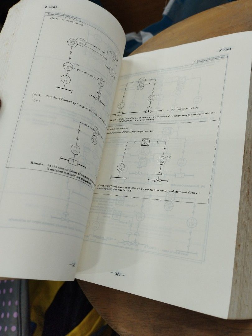 (ENG) JIS Handbook 1986 Piping, Hobbies & Toys, Books & Magazines ...