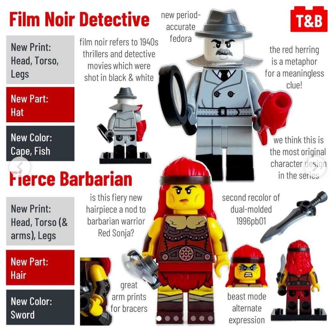 Lego Minifigures Series 25 Film Noir Detective and Fierce Barbarian ...