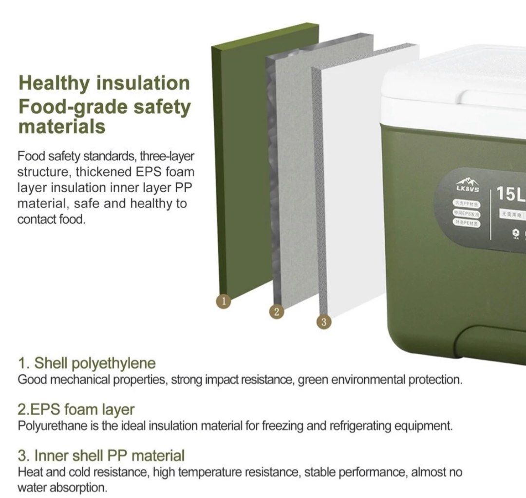 (FOREVER PREMIUM) Cooler Box Large Capacity High Quality ...