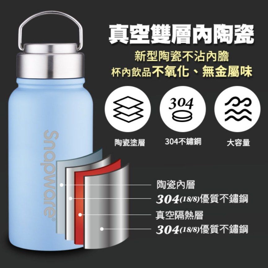 全新 買一送一 【CORELLE 康寧餐具】陶瓷不鏽鋼超真空保冰運動瓶 820ml, 家具及居家用品, 廚具和餐具, 水杯、水壺在旋轉拍賣