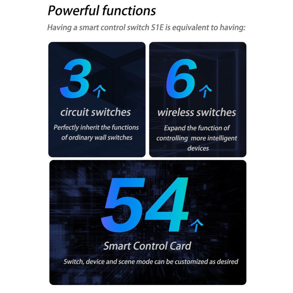 Aqara Magic Switch S1E smart Touch Control 4inch Full LED Timer ...