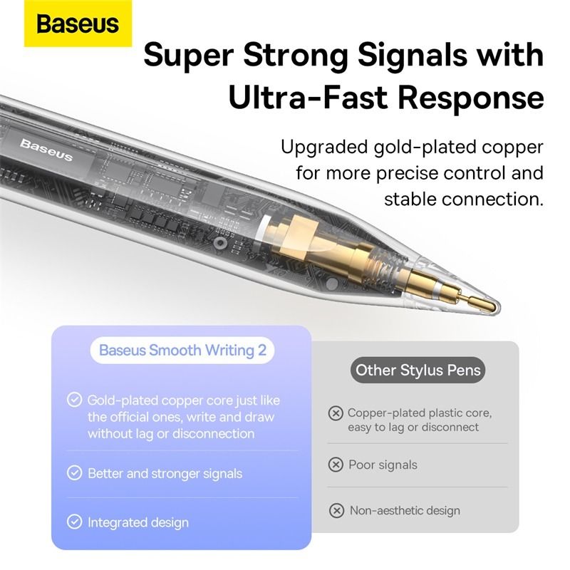 Baseus Capacitive Stylus Pen Smooth Writing Pencil For iPad Pro 11 12.9 ...