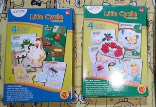 chicken+sale+box - View all chicken+sale+box ads in Carousell Philippines