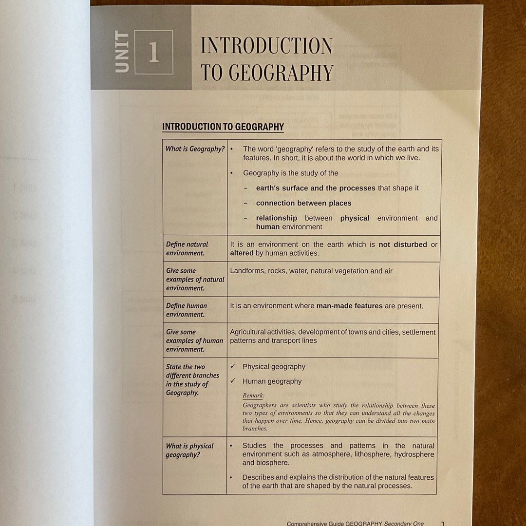 Secondary 1 Geography Comprehensive Guide, Hobbies & Toys, Books ...