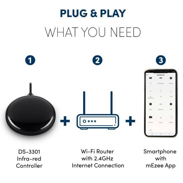 Smart Wifi Universal Infrared Controller | Wi-Fi IR App Controllable ...