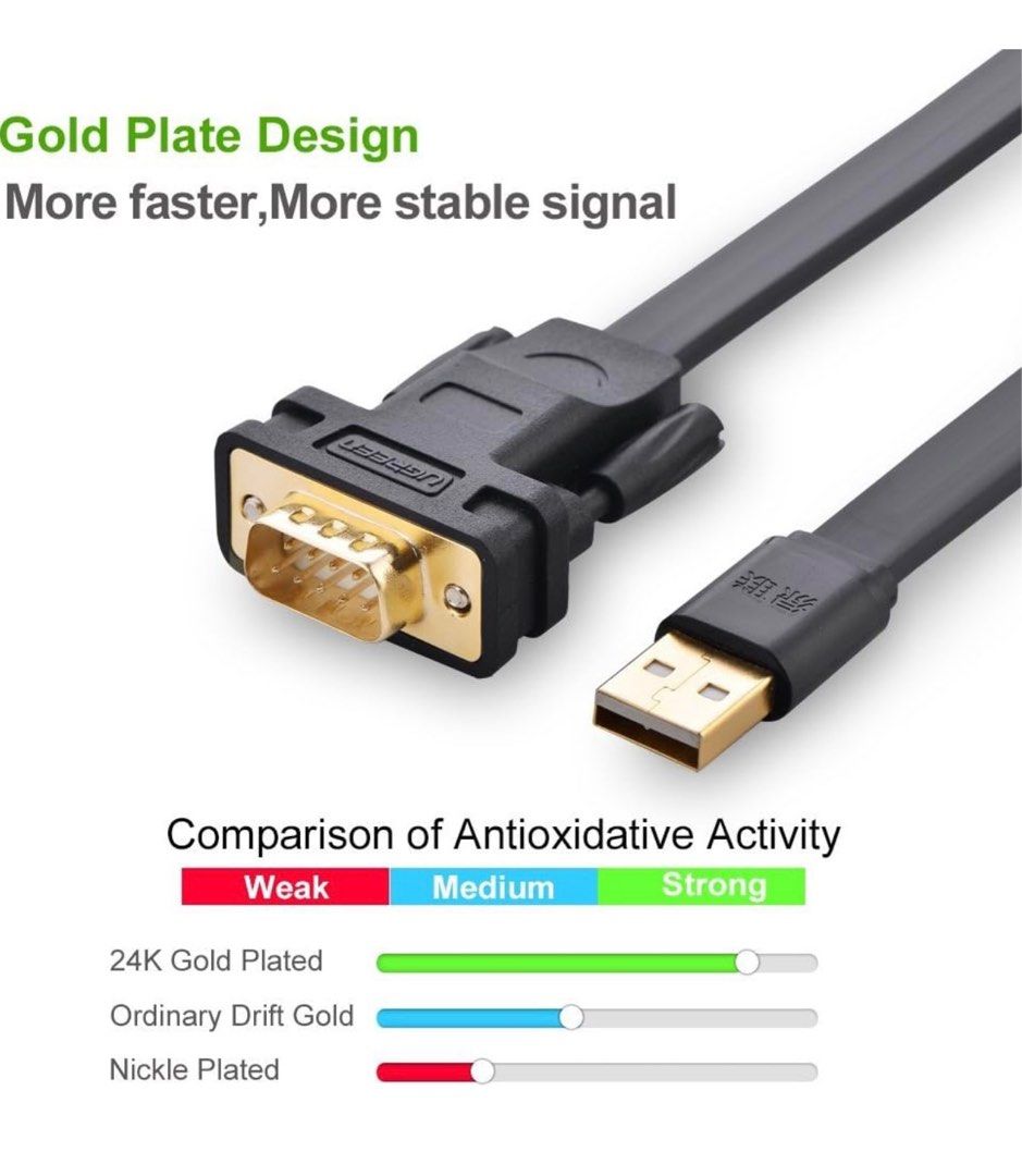 Usb To Rs 232 Db9 Serial Adapter Cable Computers And Tech Parts And Accessories Cables And Adaptors