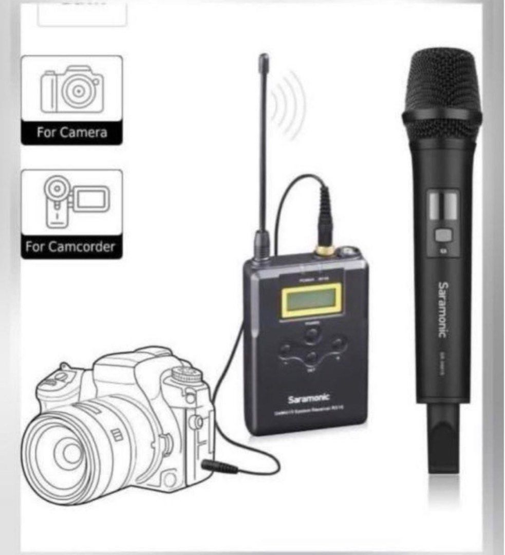 Wireless Handheld Microphone for Camera, Saramonic Uwmic15A UHF ...