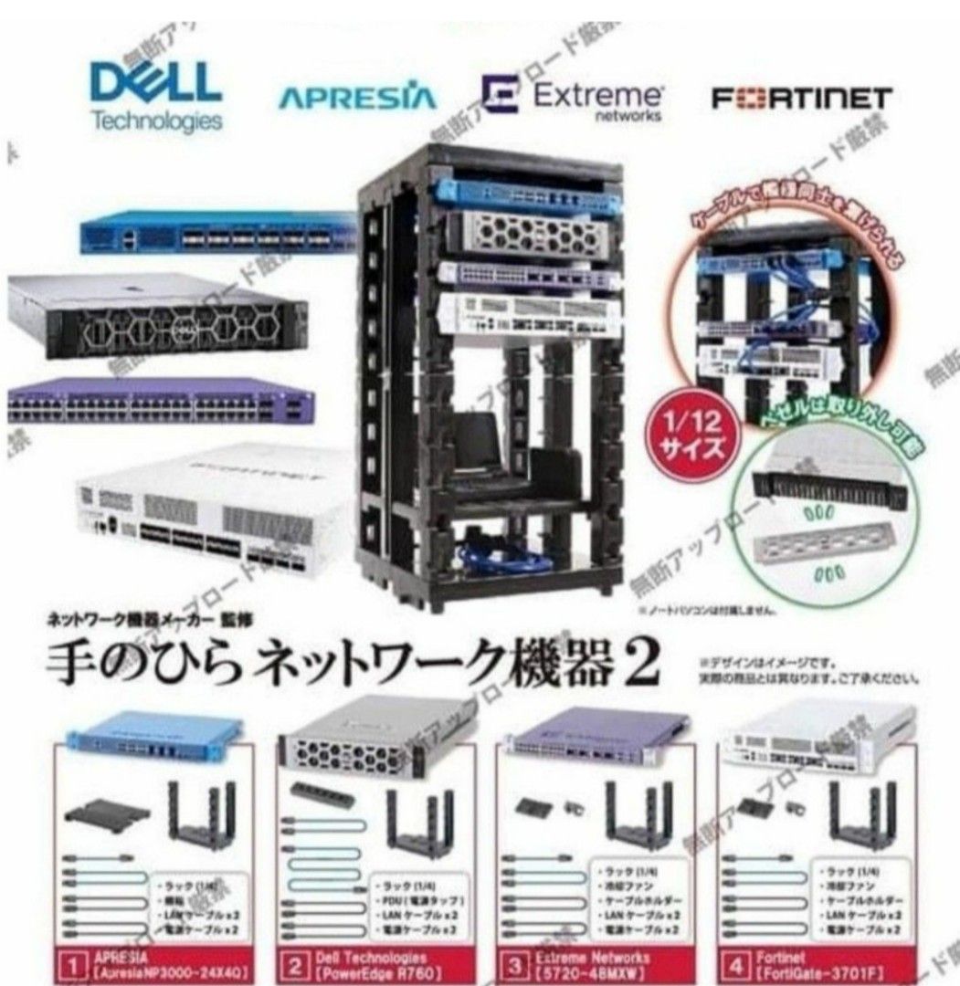 預訂 6月 日版 Tarlin International 電腦 Server Palm Network Equipment 網路設備 網絡基礎設施 part 2 Vol 2 1/12 扭蛋 ...