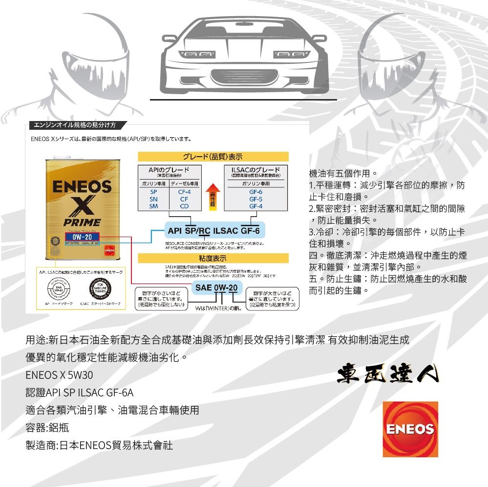 ENEOS 銀罐 5W30 X 新日本石油 全合成 機油 引能士 一次購賣4罐送神秘禮物, 汽機車零配件在旋轉拍賣