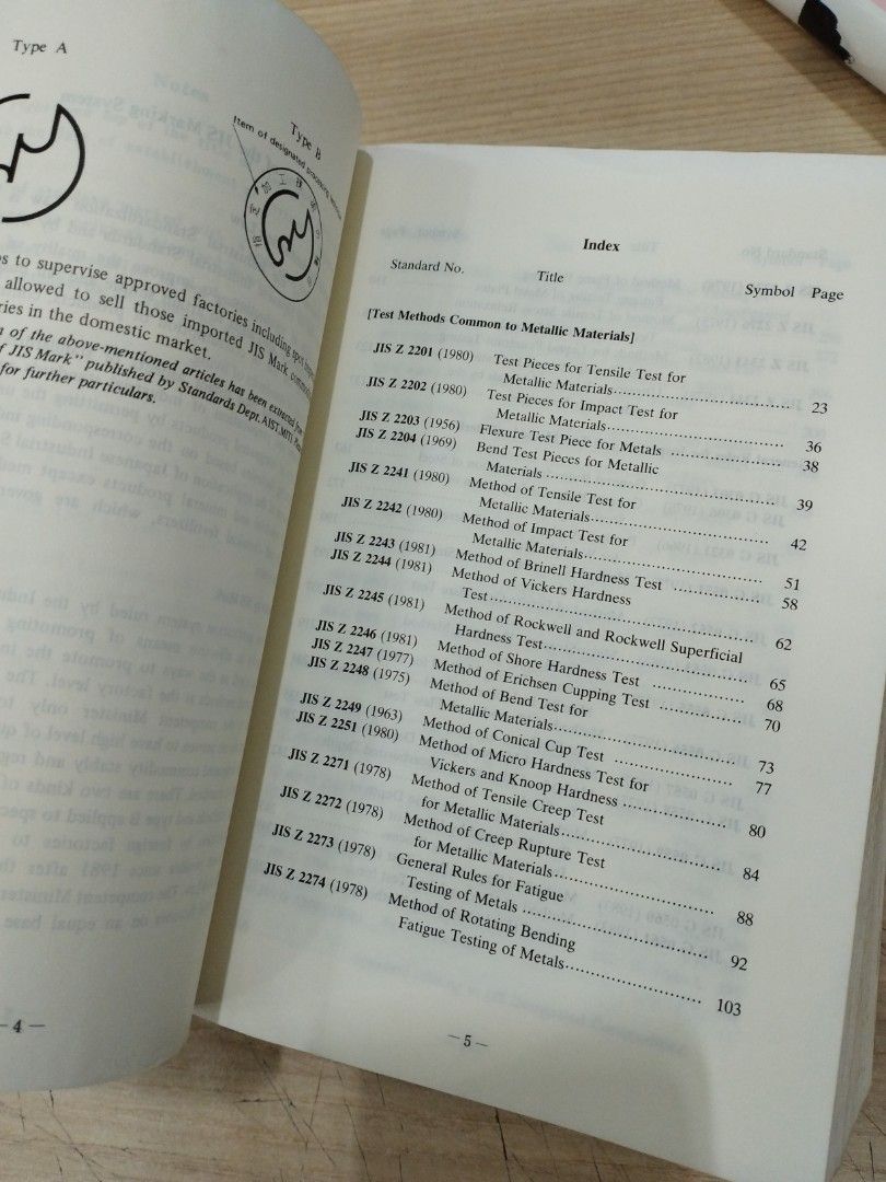 (ENG) JIS Handbook 1986 Ferrous Materials and Metallurgy, Hobbies ...