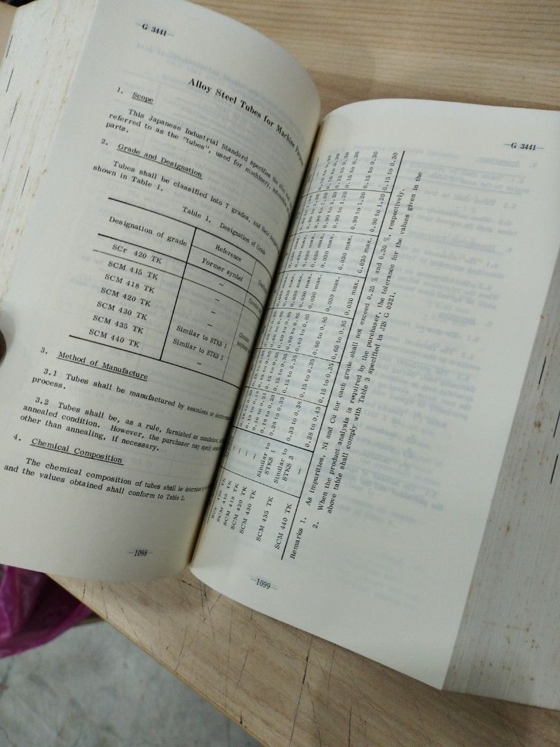 (ENG) JIS Handbook 1986 Ferrous Materials and Metallurgy, Hobbies ...