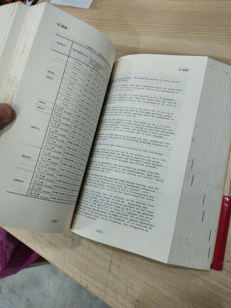 (ENG) JIS Handbook 1986 Ferrous Materials and Metallurgy, Hobbies ...