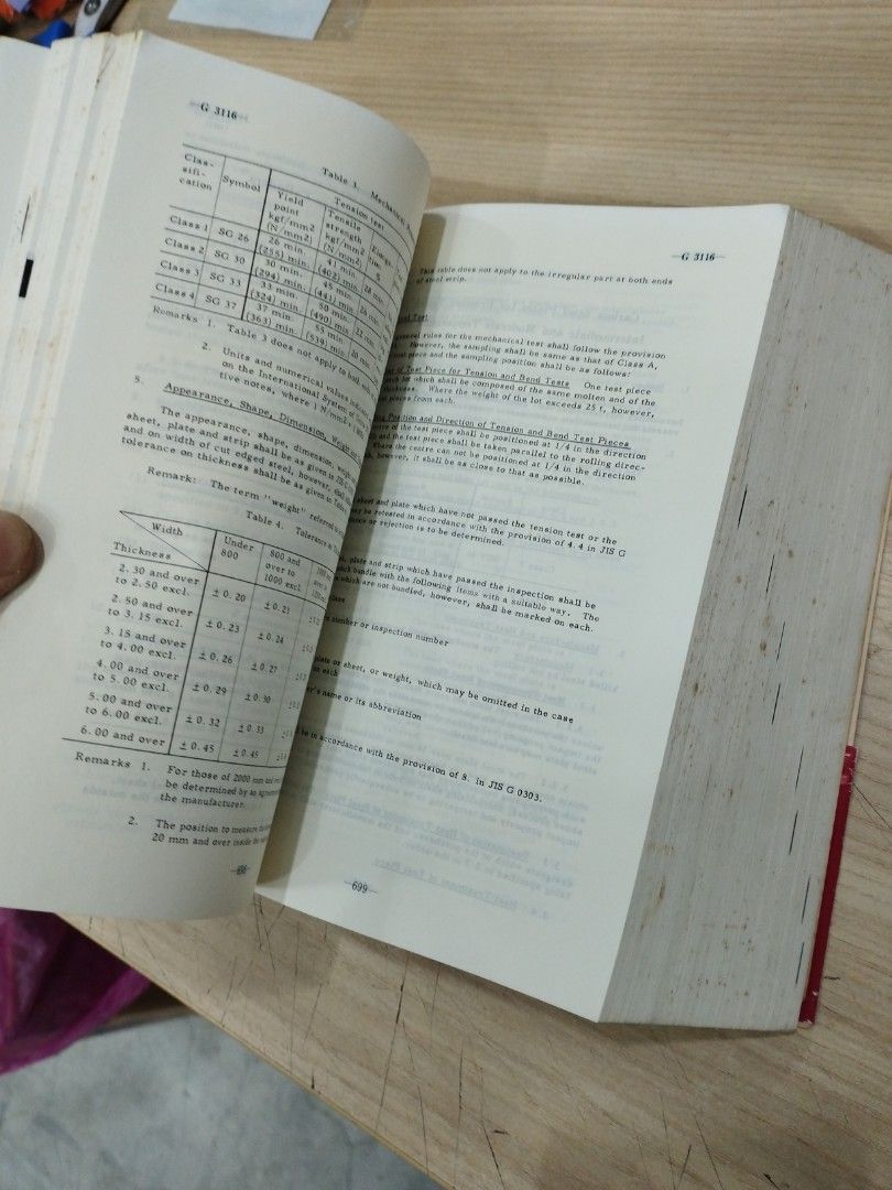 (ENG) JIS Handbook 1986 Ferrous Materials and Metallurgy, Hobbies ...