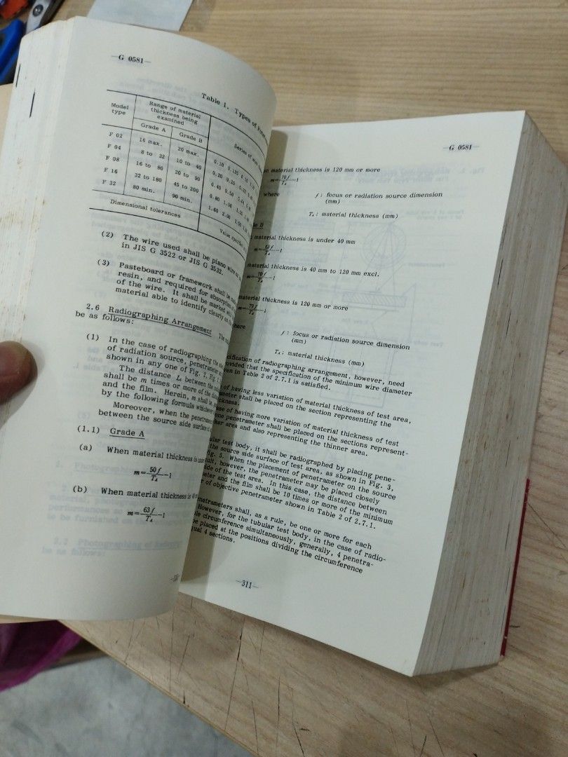 (ENG) JIS Handbook 1986 Ferrous Materials and Metallurgy, Hobbies ...