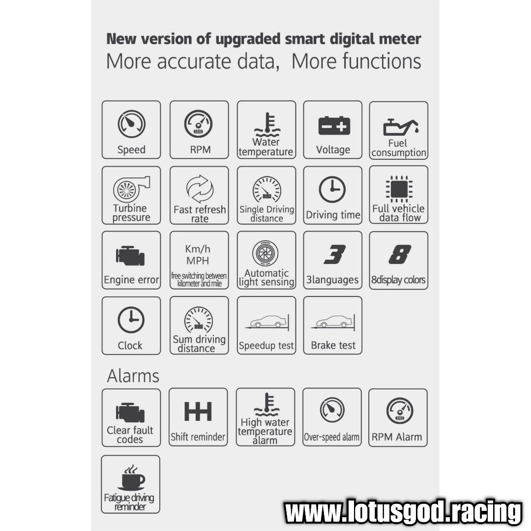 🤩 ! Obd Round Colour Smart Digital Display OBD2 Hud Head Up VSD Digital ...