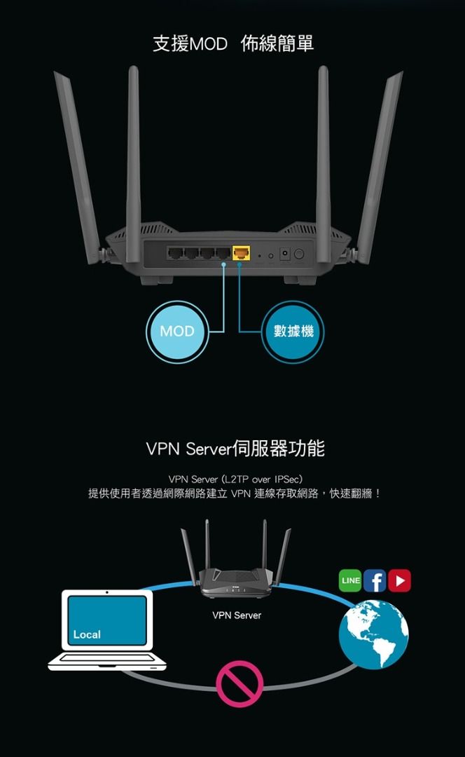 D-Link DIR-X1560 WiFi-6 EXO Mesh Router AX1500 雙頻路由器 [行貨,三年原廠保用,實體店經營 ...