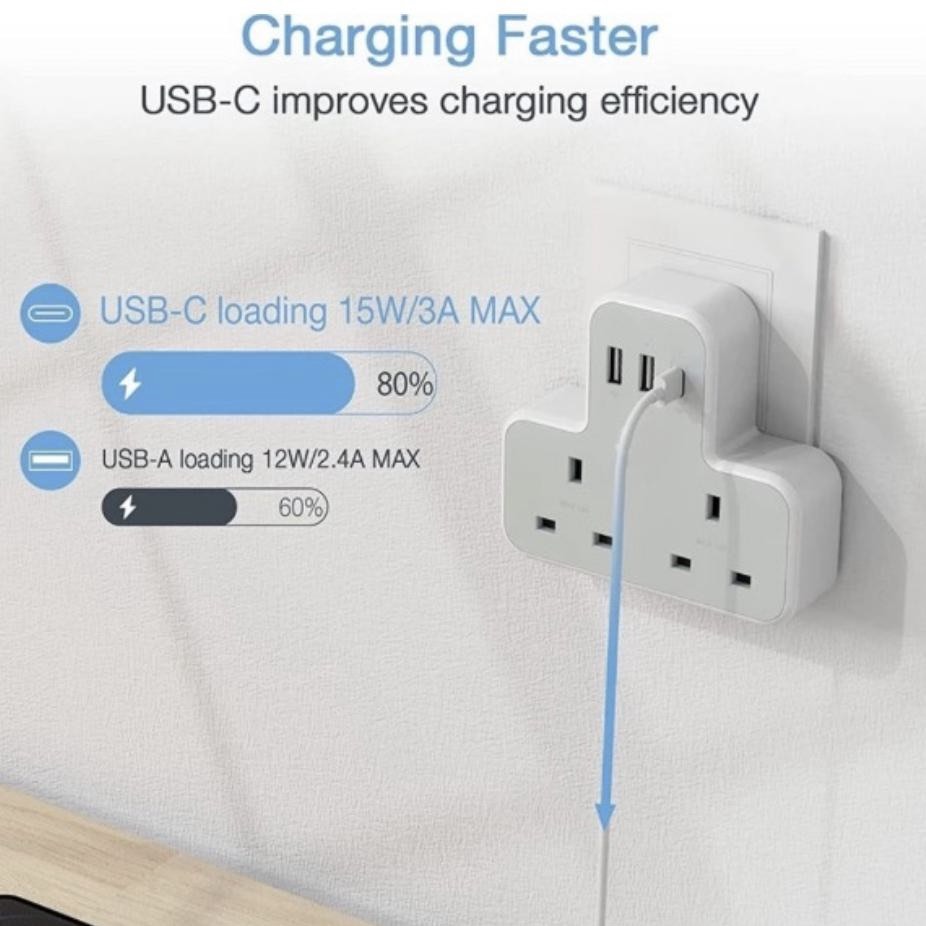 Extension Plug Adapter with USB+Type C, Multi Plug Extender, 13A UK ...