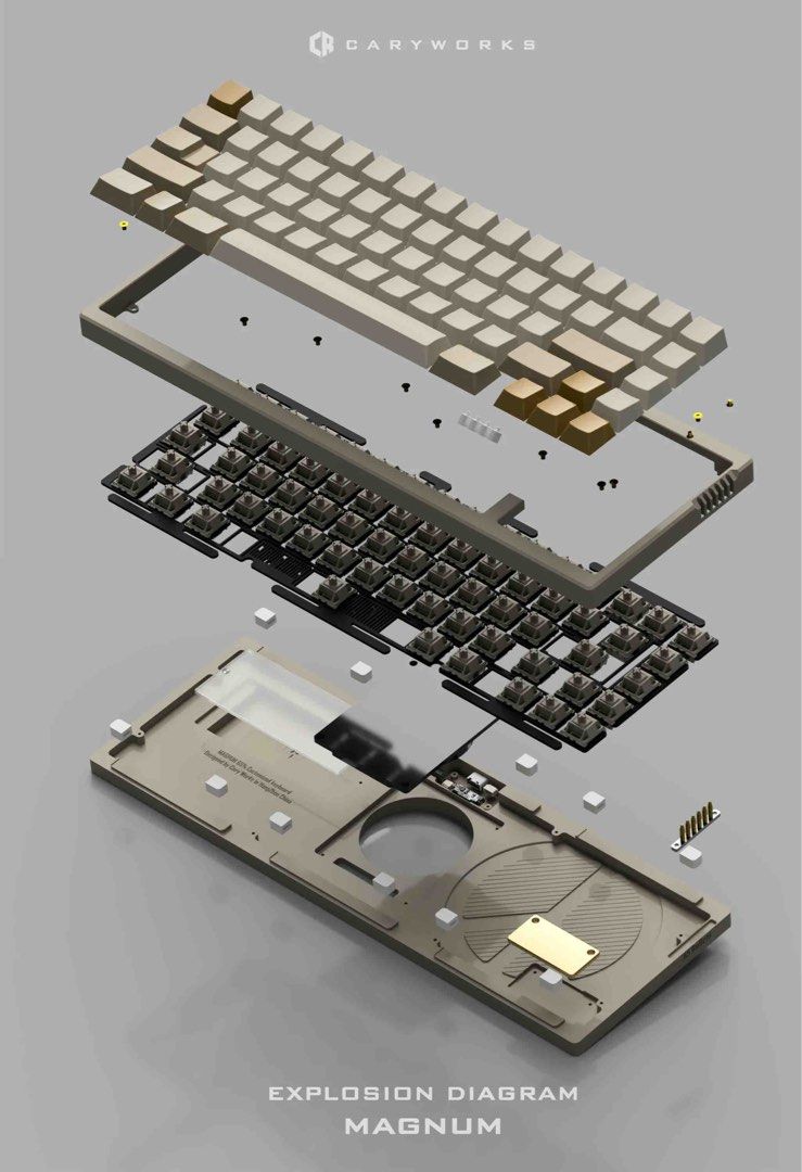 MAGNUM 65 客制化鍵盤 keyboard, 電腦＆科技, 電腦周邊及配件, 電腦鍵盤及相關產品 - Carousell