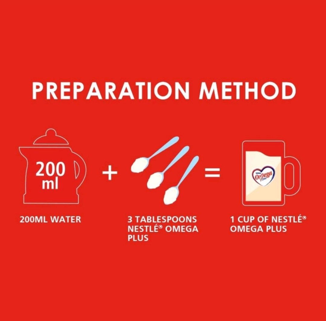 Nestle Omega Plus Acticol Milk Powder 1kg, Food & Drinks, Beverages on ...