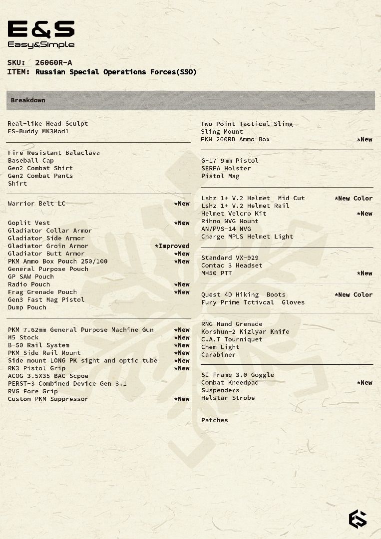 【Pre-order 18 Mar / Q4-24】1/6 Easy&Simple 26060R-A 26060RA Russian ...