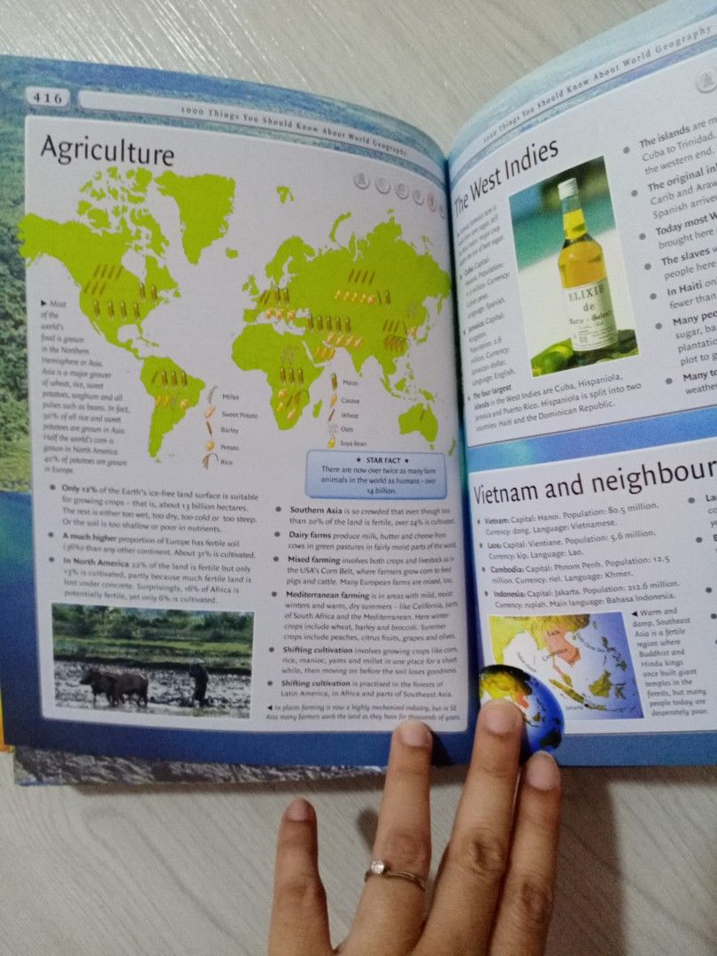 8000 Things You Should Know, Hobbies & Toys, Books & Magazines ...